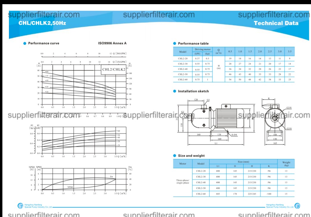 Jual Pompa CNP CHLF 2 -60 Surabaya | Mitra Water