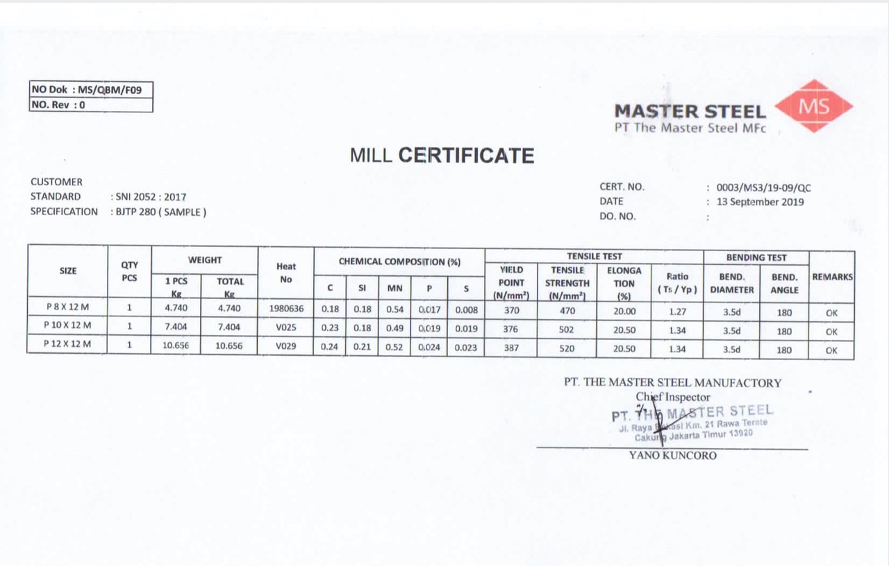 Besi Beton Ulir Master Steel MS TS 420 SNI | Sumber Pusat Besi