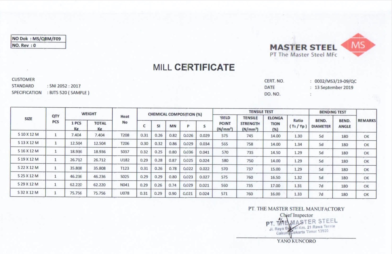 Besi Beton Ulir Master Steel MS TS 420 SNI | Sumber Pusat Besi