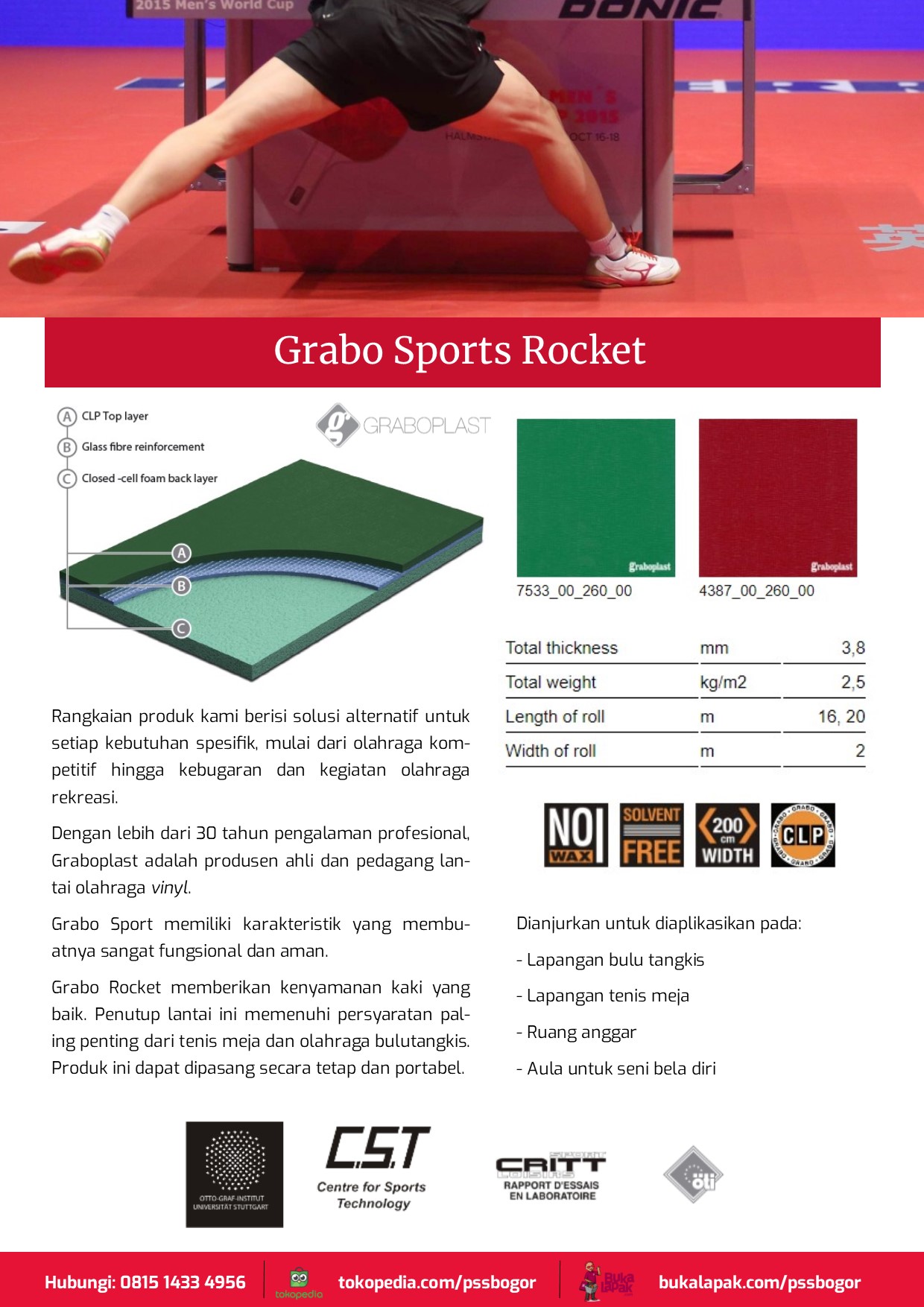 PT Prima Sentris Saputra Bogor , Bogor Profil , Telepon, Alamat