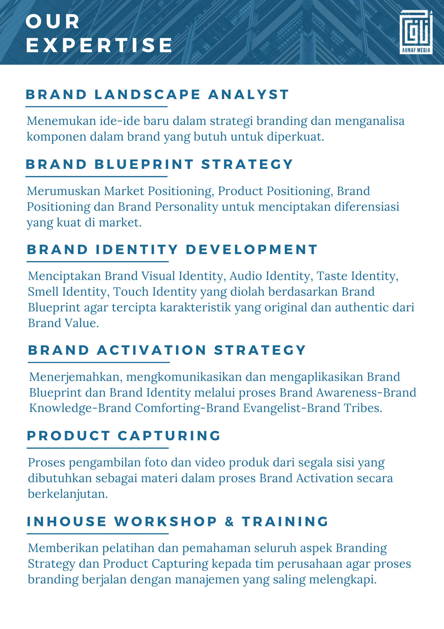 CV Ahnaf Media Salatiga , Jawa Tengah Profil , Telepon, Alamat