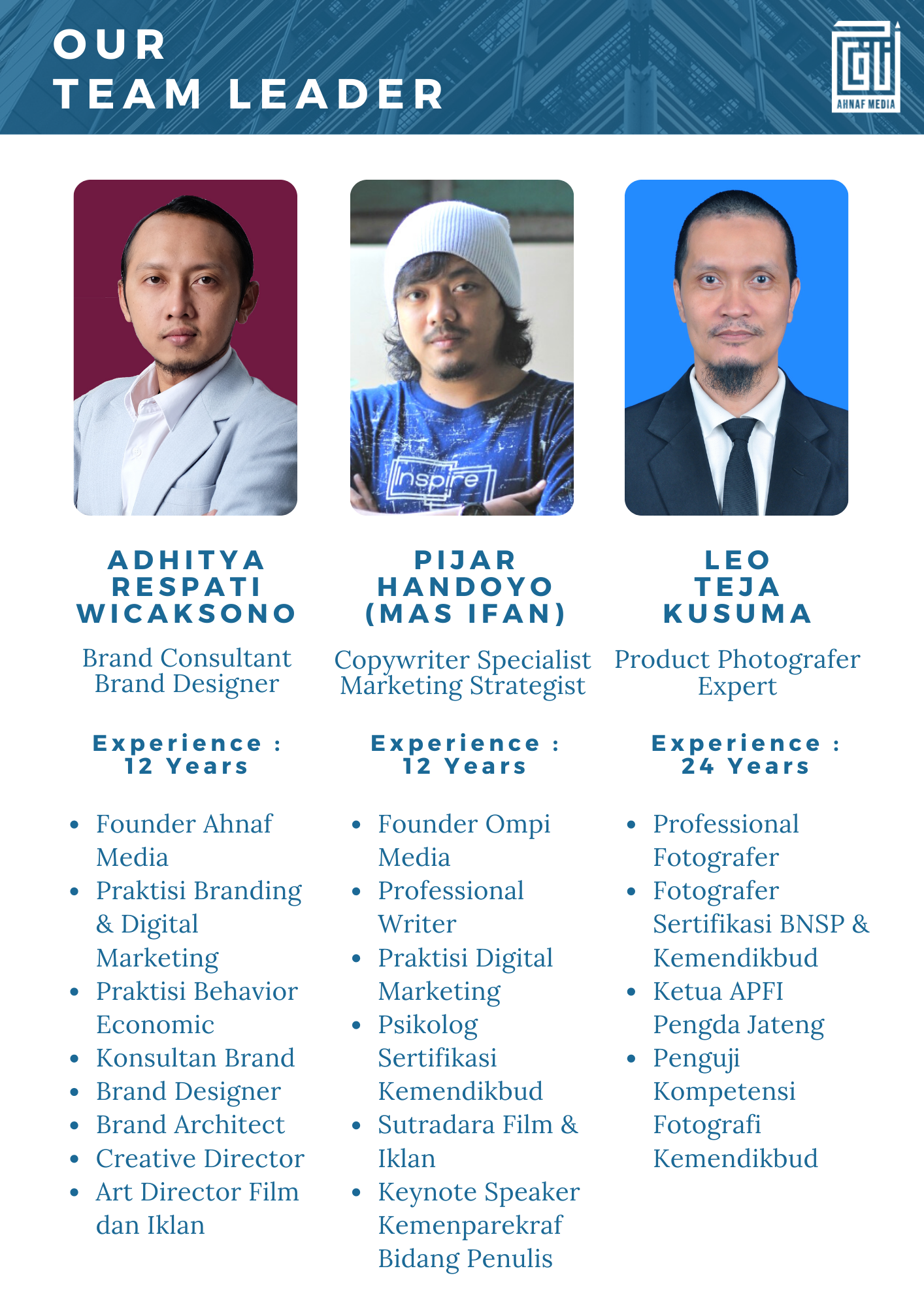CV Ahnaf Media Salatiga , Jawa Tengah Profil , Telepon, Alamat