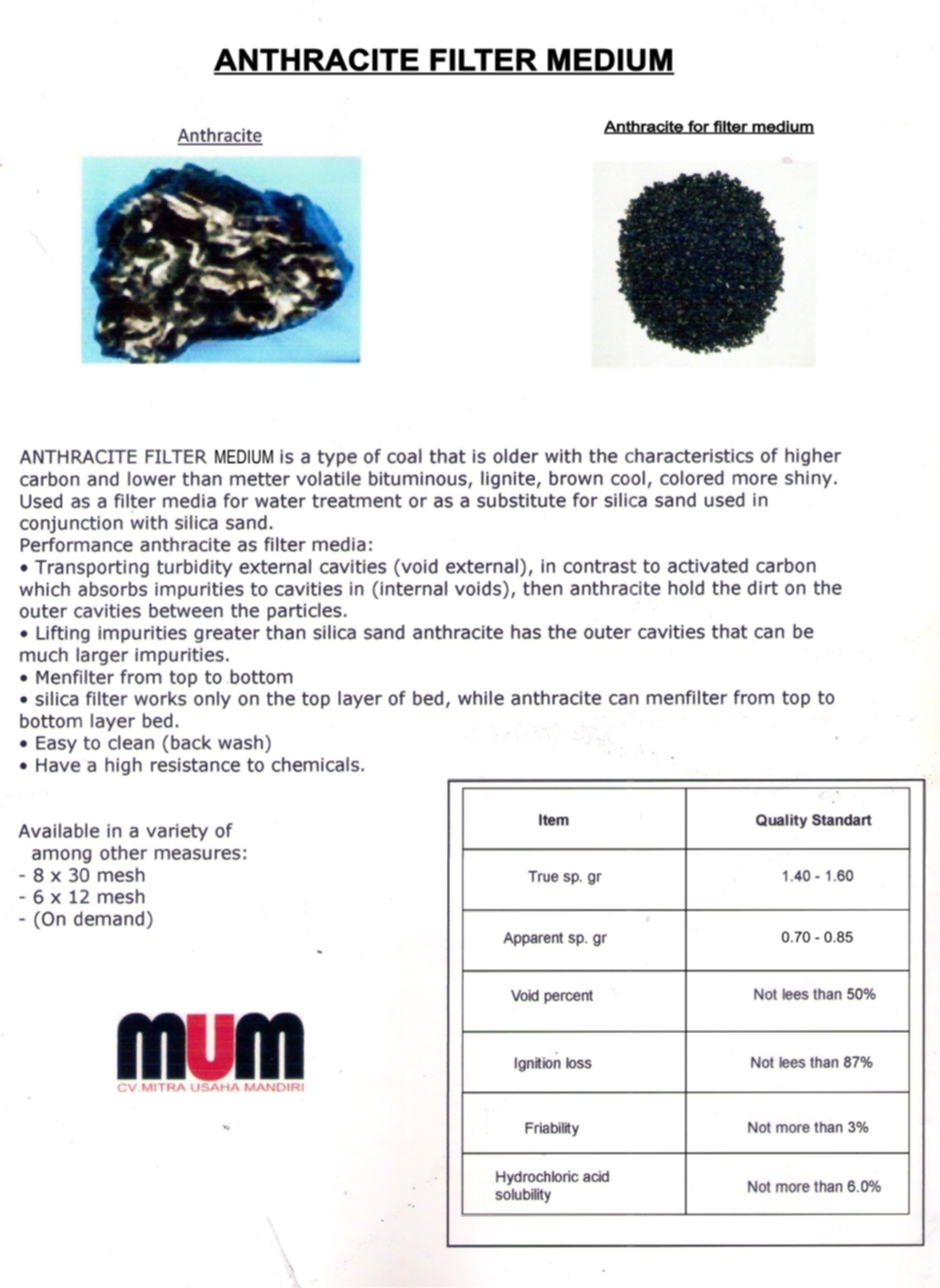 Sell Anthracite Water Filter Mitra water | Mitra Usaha Mandiri Surabaya