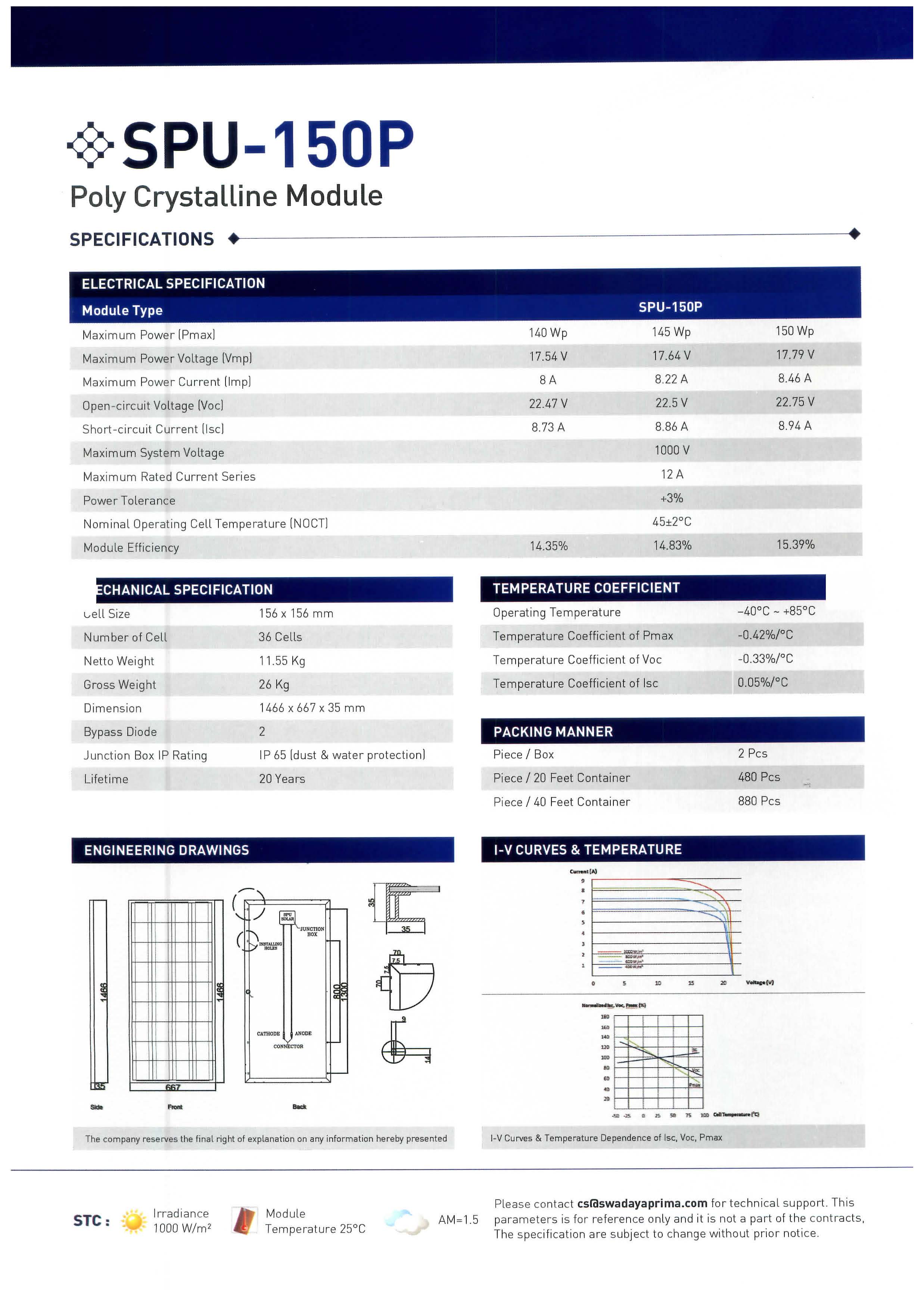 PT. Swadaya Prima Utama - Tentang Kami