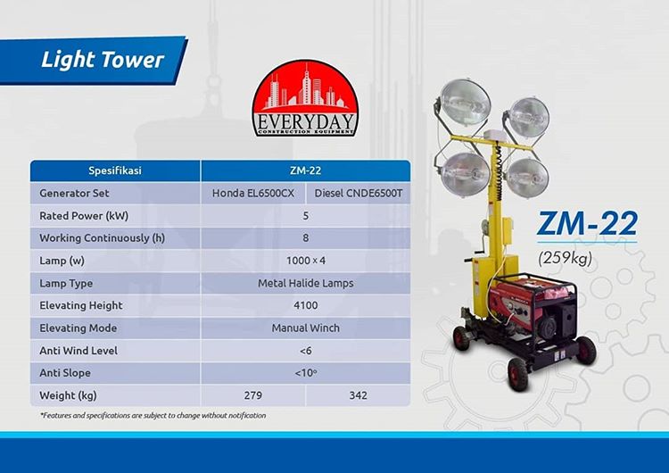 Jual Lampu Sorot Light Tower 4000 Watt - Everyday ZM22 ( 4 x 1000 Watt ...