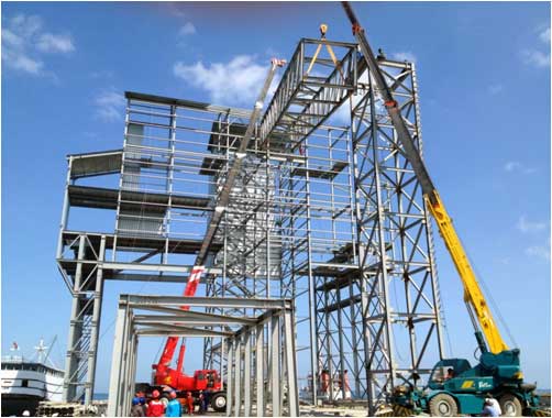 PT Duta Hita Jaya Jakarta Utara , DKI Jakarta Profil , Telepon, Alamat