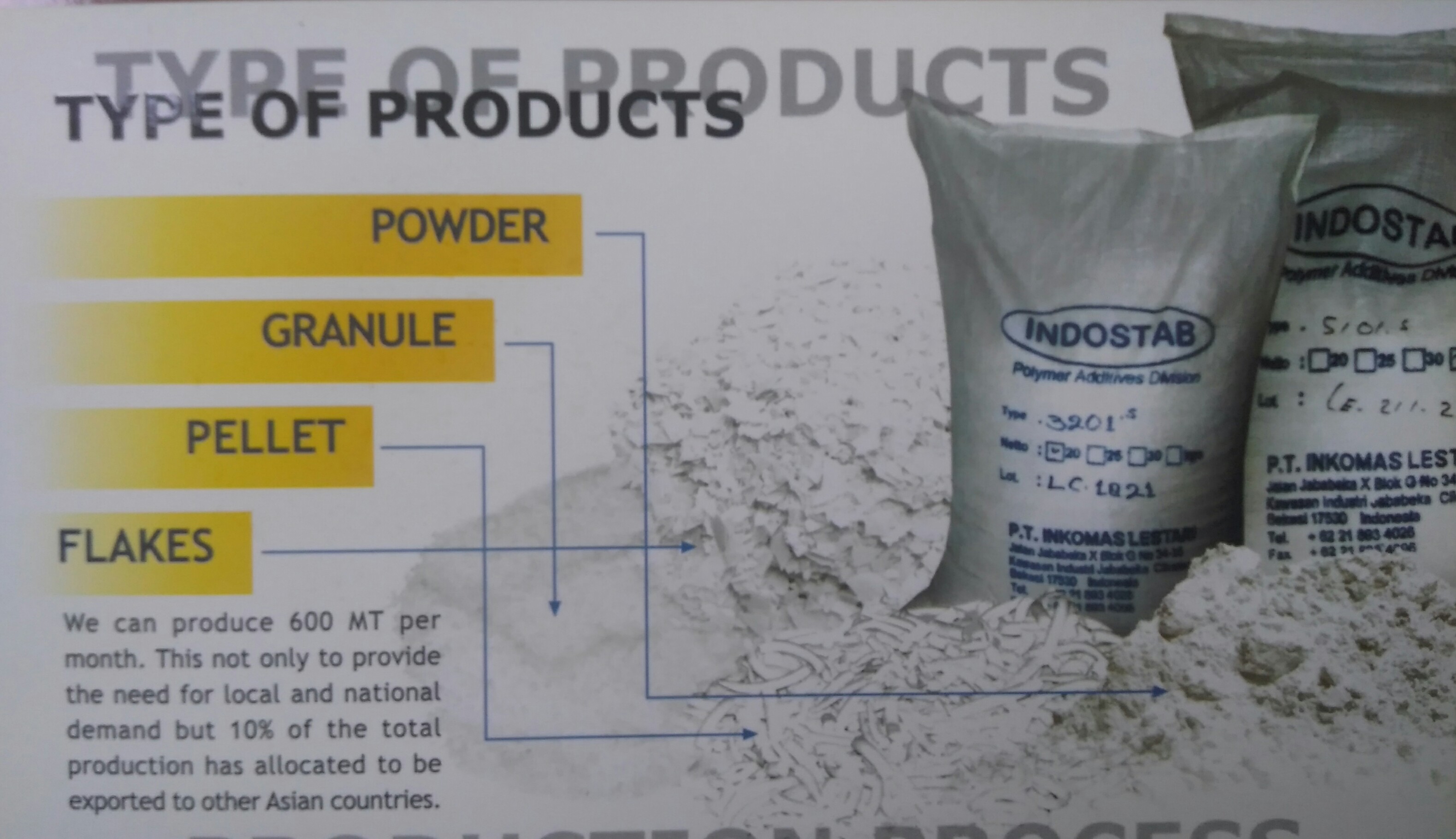 PT Inkomas Lestari Bekasi , Jawa Barat Profil , Telepon, Alamat