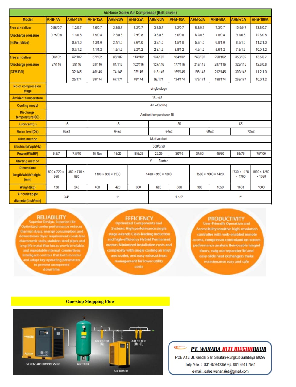 Jual Jal Kompresor Angin Screw air compressor Airhorse 15 HP Surabaya ...