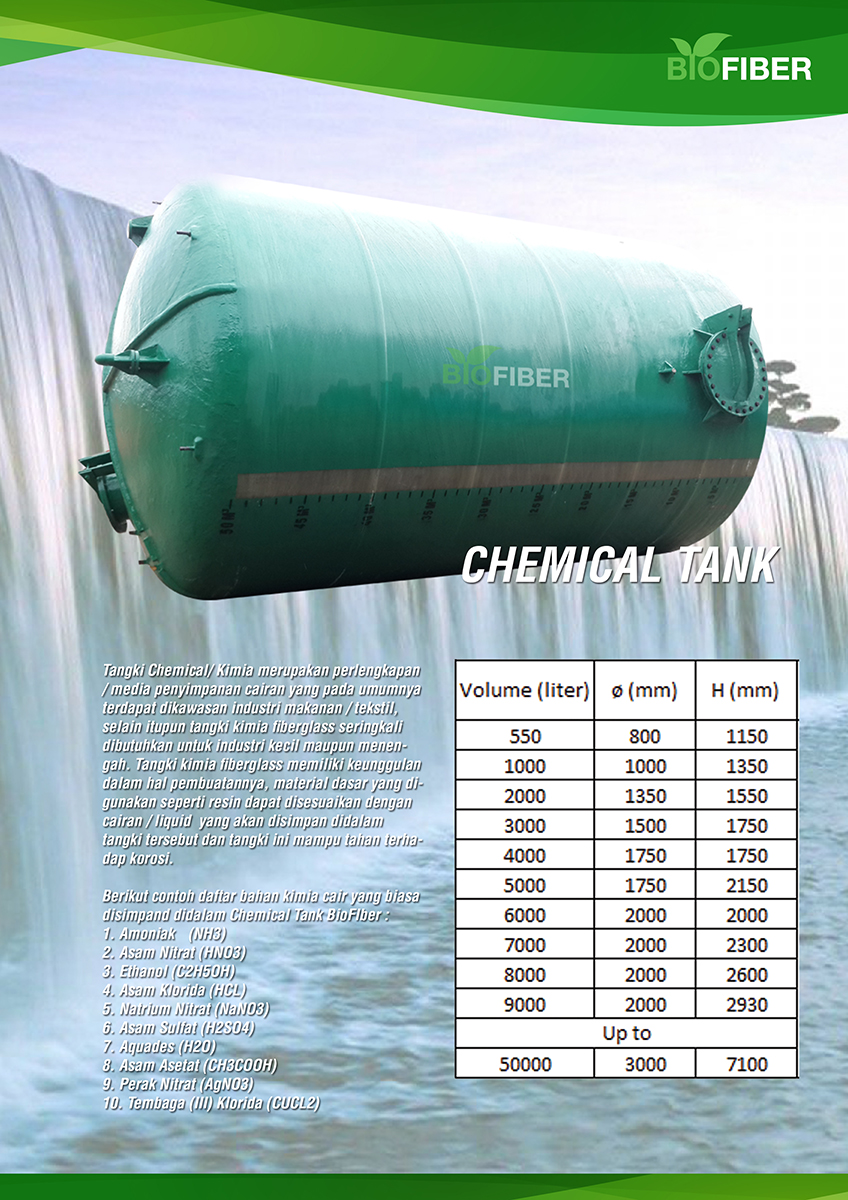 PT Manufaktur Fiber Indonesia - Tentang Kami