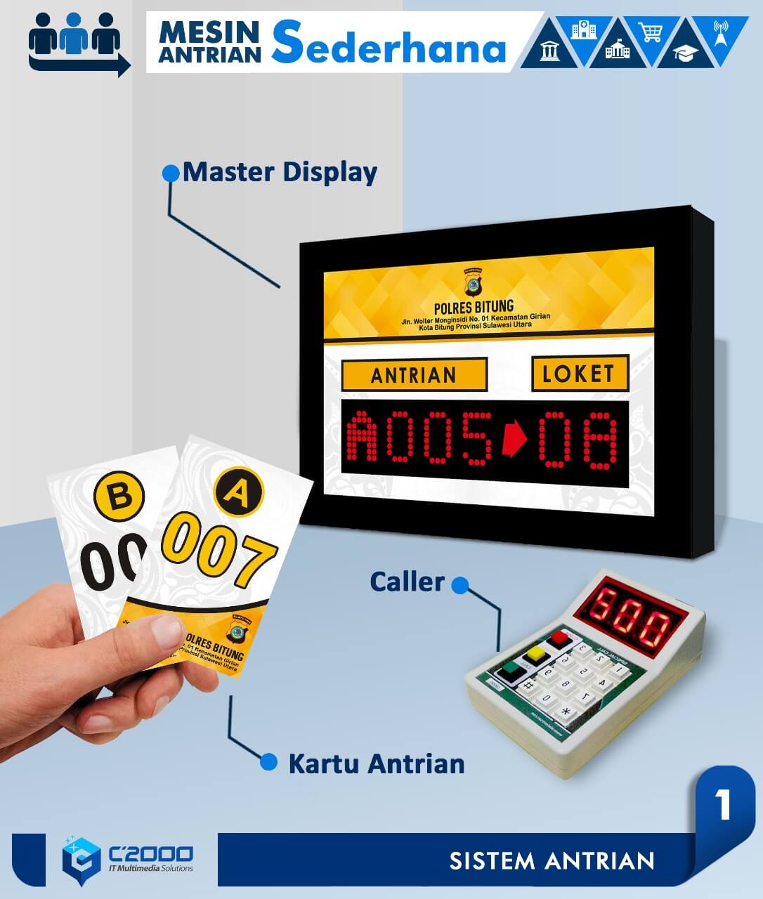 PT Cendana Teknika Utama Malang , Jawa Timur Profil , Telepon, Alamat